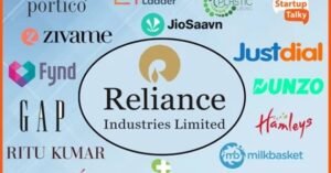 From Jio To Retail: A Deep Dive Into Reliance Subsidiaries